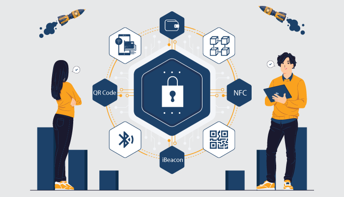 A Complete Guide for eWallet Security and Robustness