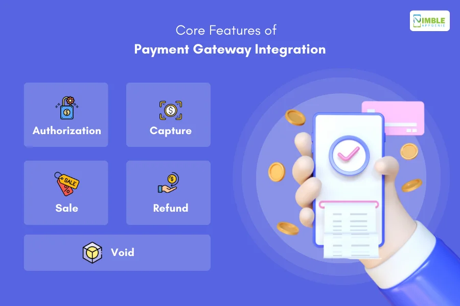 The Most Detailed Guide to Payment Gateway Integration for 2024