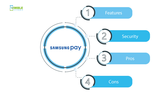 Mobile Wallet Guide: Google Pay vs. Apple Pay vs. Samsung Pay