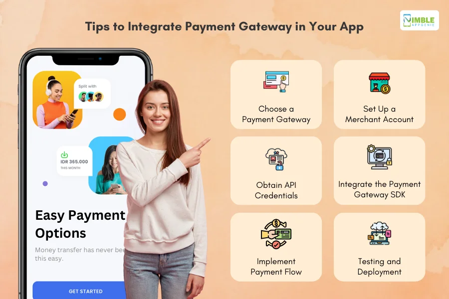 The Most Detailed Guide to Payment Gateway Integration for 2024