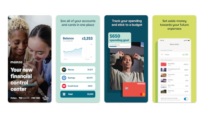 Neobank app development Cost, 101