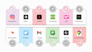 Mobile App Architecture Guide You Need in 2025
