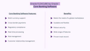 Best Core Banking Software In World