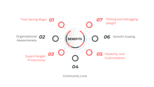 All You Need To Know About Python Frameworks