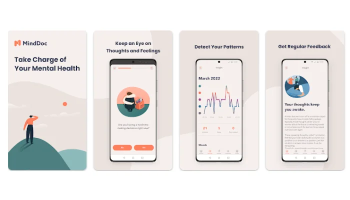 How to Develop a Wellness App?