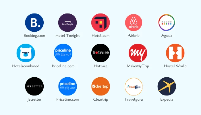 Hotel Booking App Development Guide | Nimble AppGenie