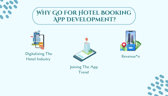 Hotel Booking App Development Guide | Nimble AppGenie