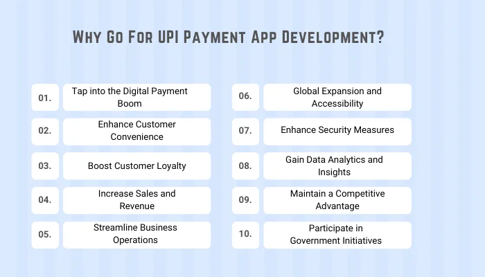 The Only UPI Payment App Development Guide You'll Need