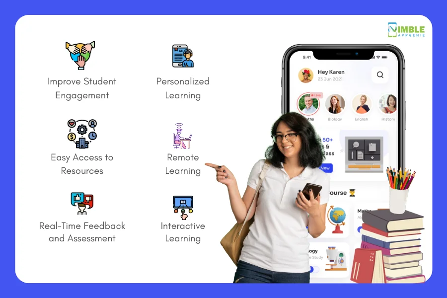 The Ultimate Guide to Cost to Build an Educational App