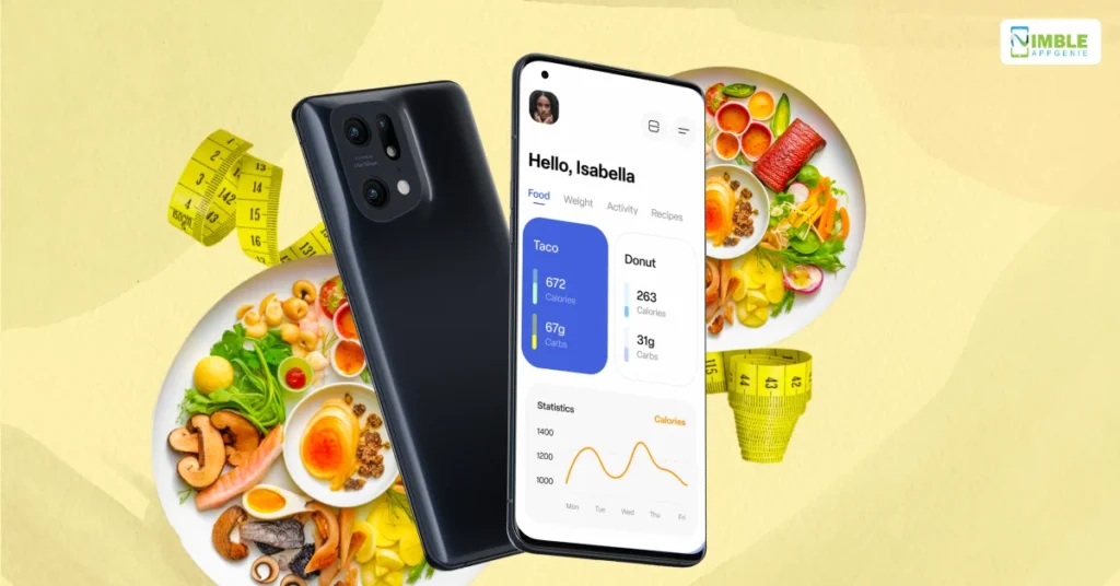A list of Top Calorie Counter Apps