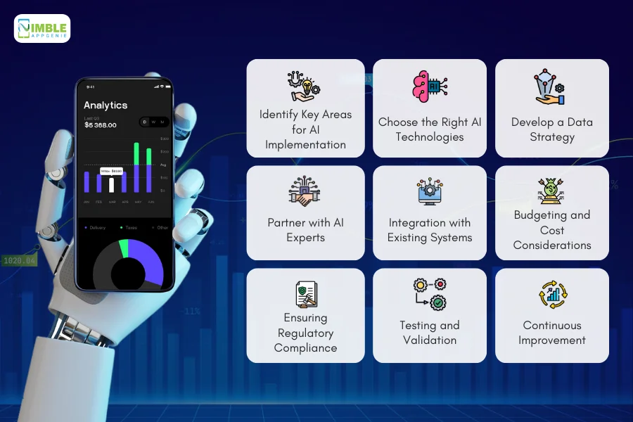 Impact of AI in Fintech and More