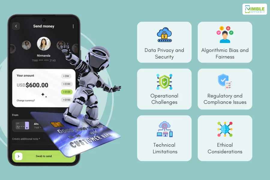 AI in Banking Mobile