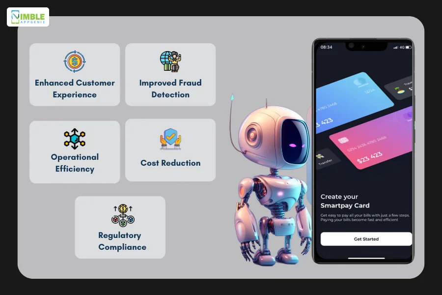 AI in Banking Mobile