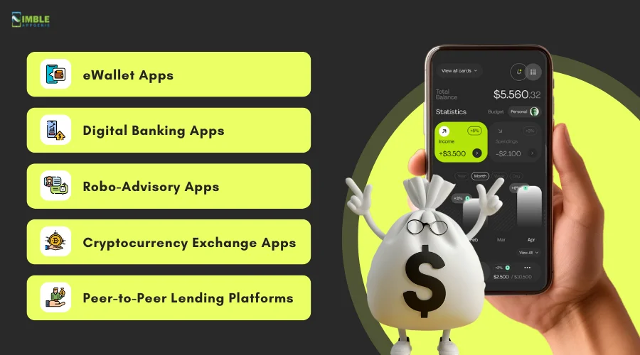 Cost to Build a Fintech App Revealed: Expert Guide