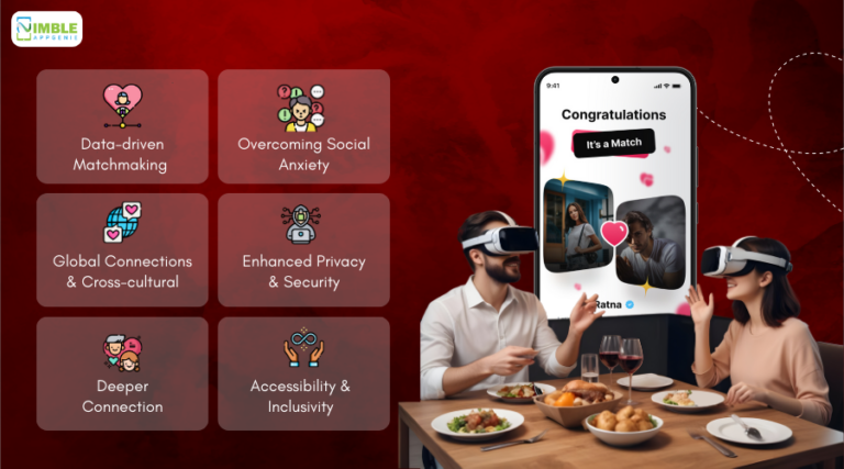 AR and VR in Dating Apps Revolutionizing the Way We Connect