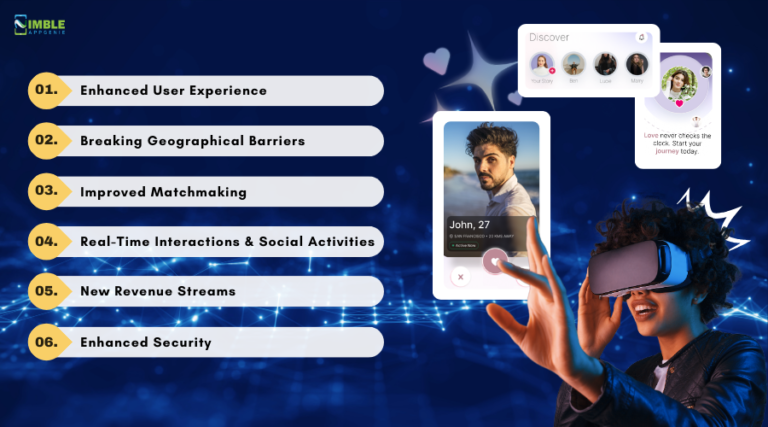 AR and VR in Dating Apps Revolutionizing the Way We Connect