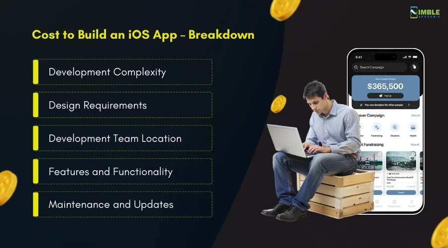 How to Develop an iOS App? A Complete Guide