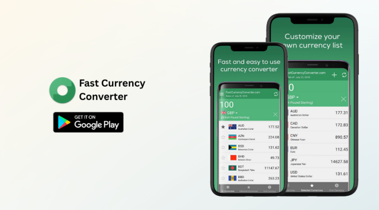 Top Currency Converter Apps - A Complete Guide For 2026