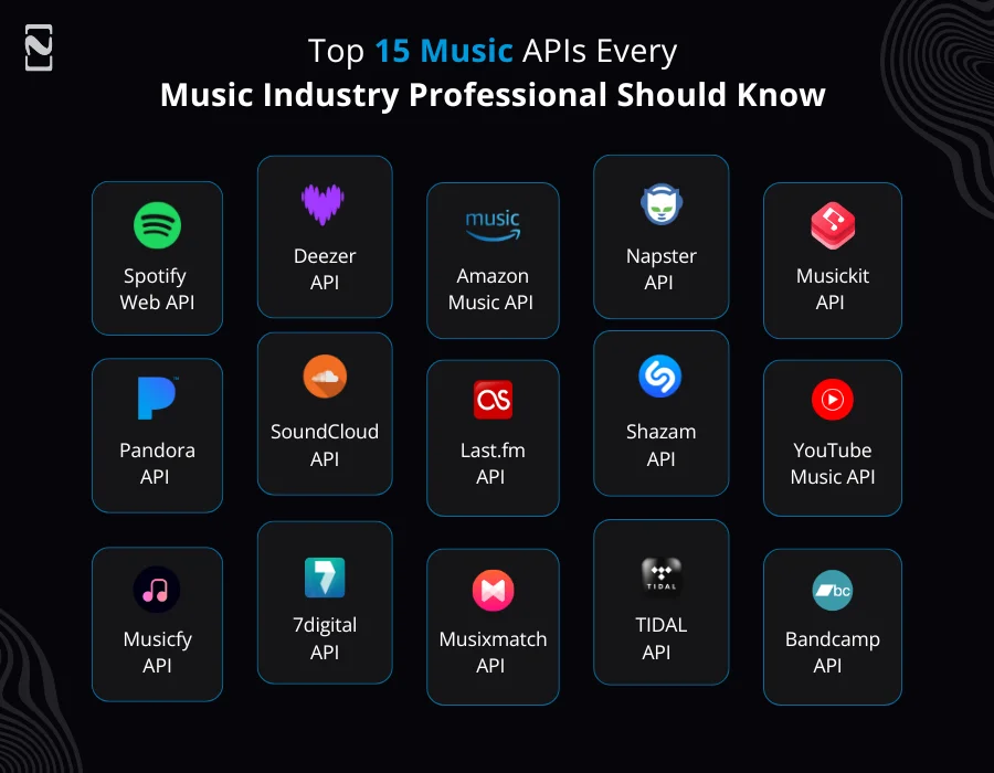 Top 15 Music APIs for Music Industry Professionals