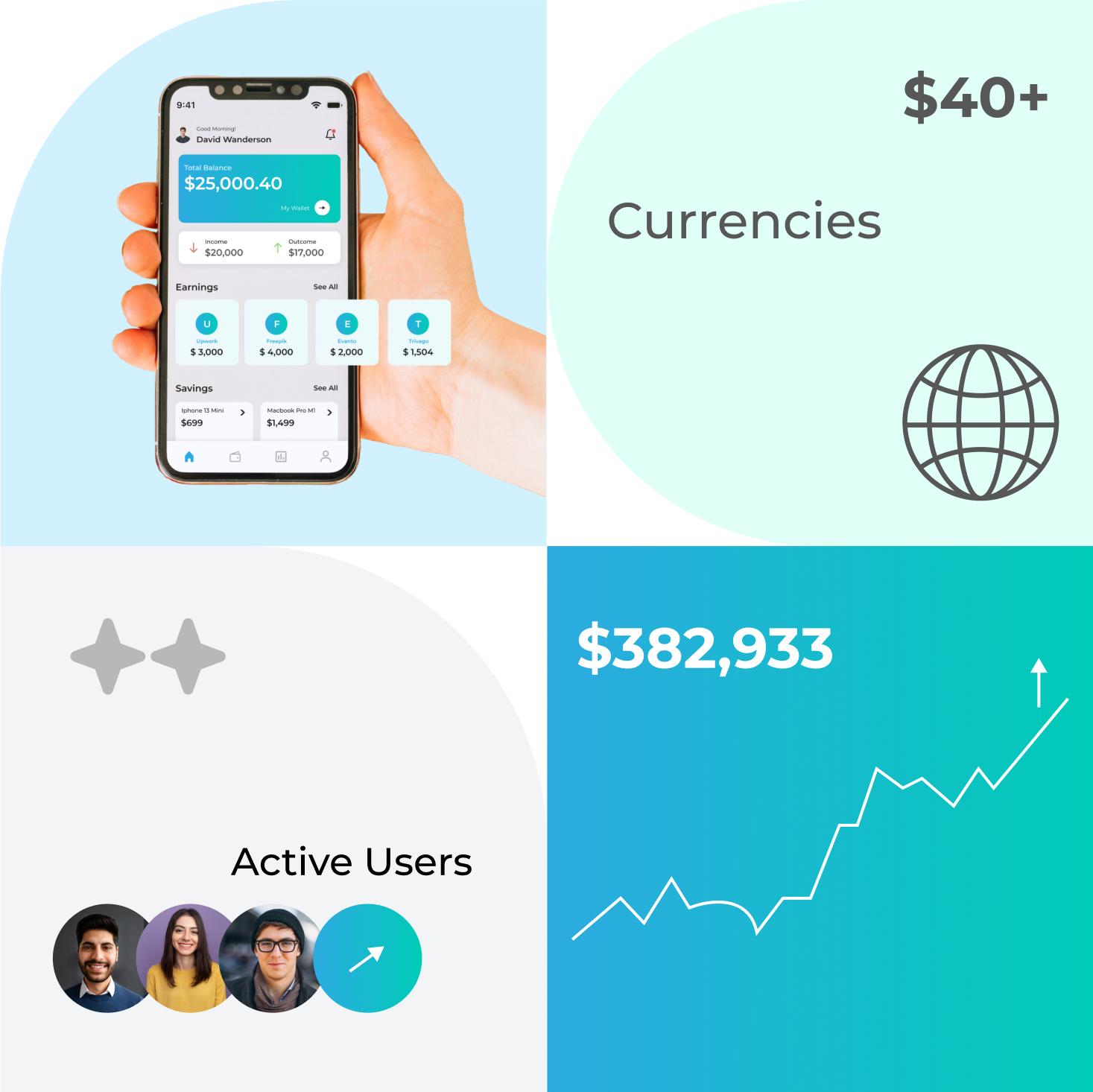 Fintech App Development Company | Hire Fintech Developers